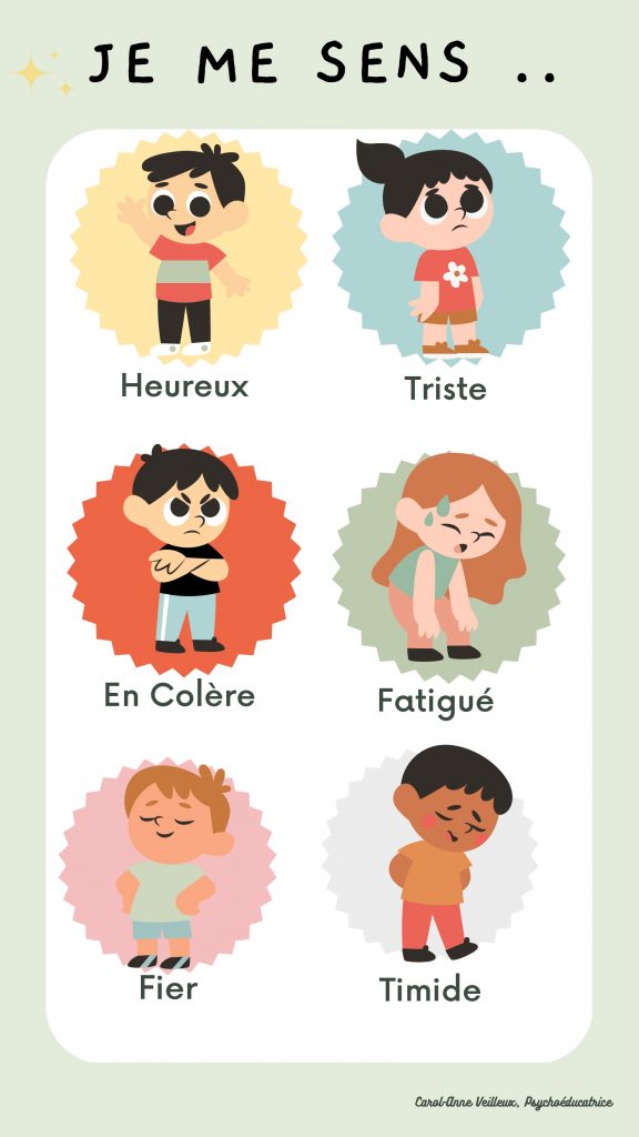 Comment te sens-tu aujourd'hui?