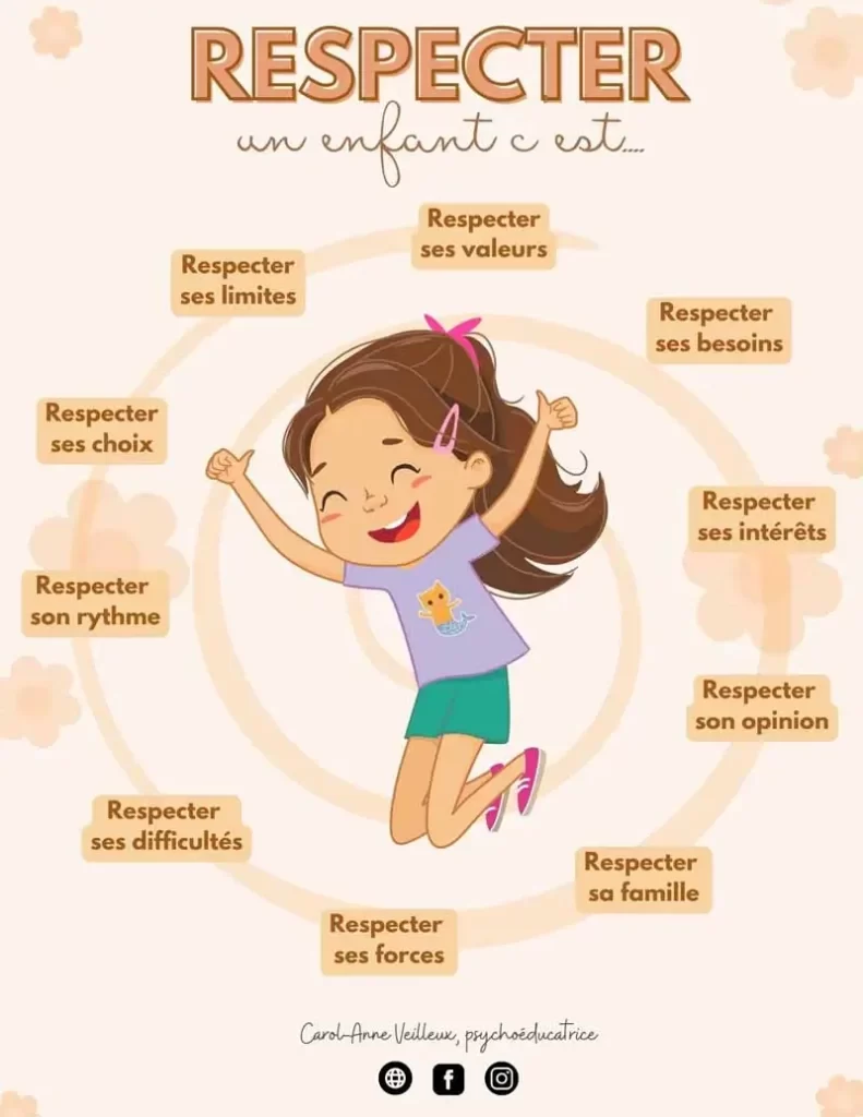 Respecter un enfant c'est...