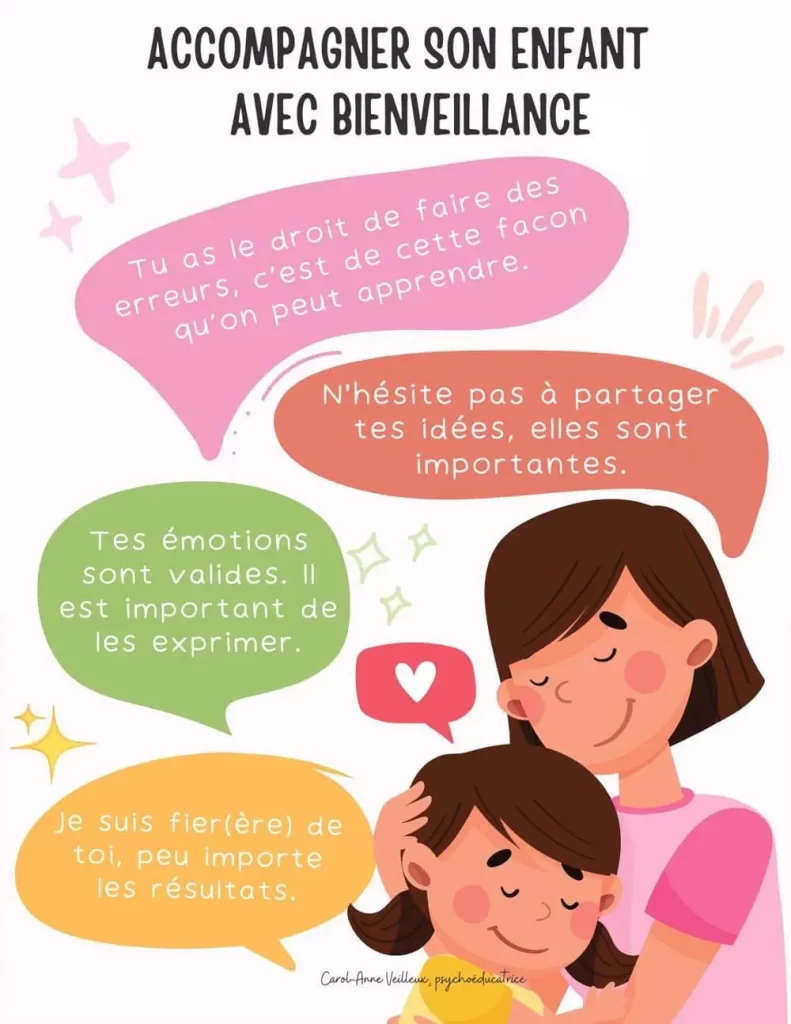 Accompagner son Enfant avec Bienveillance